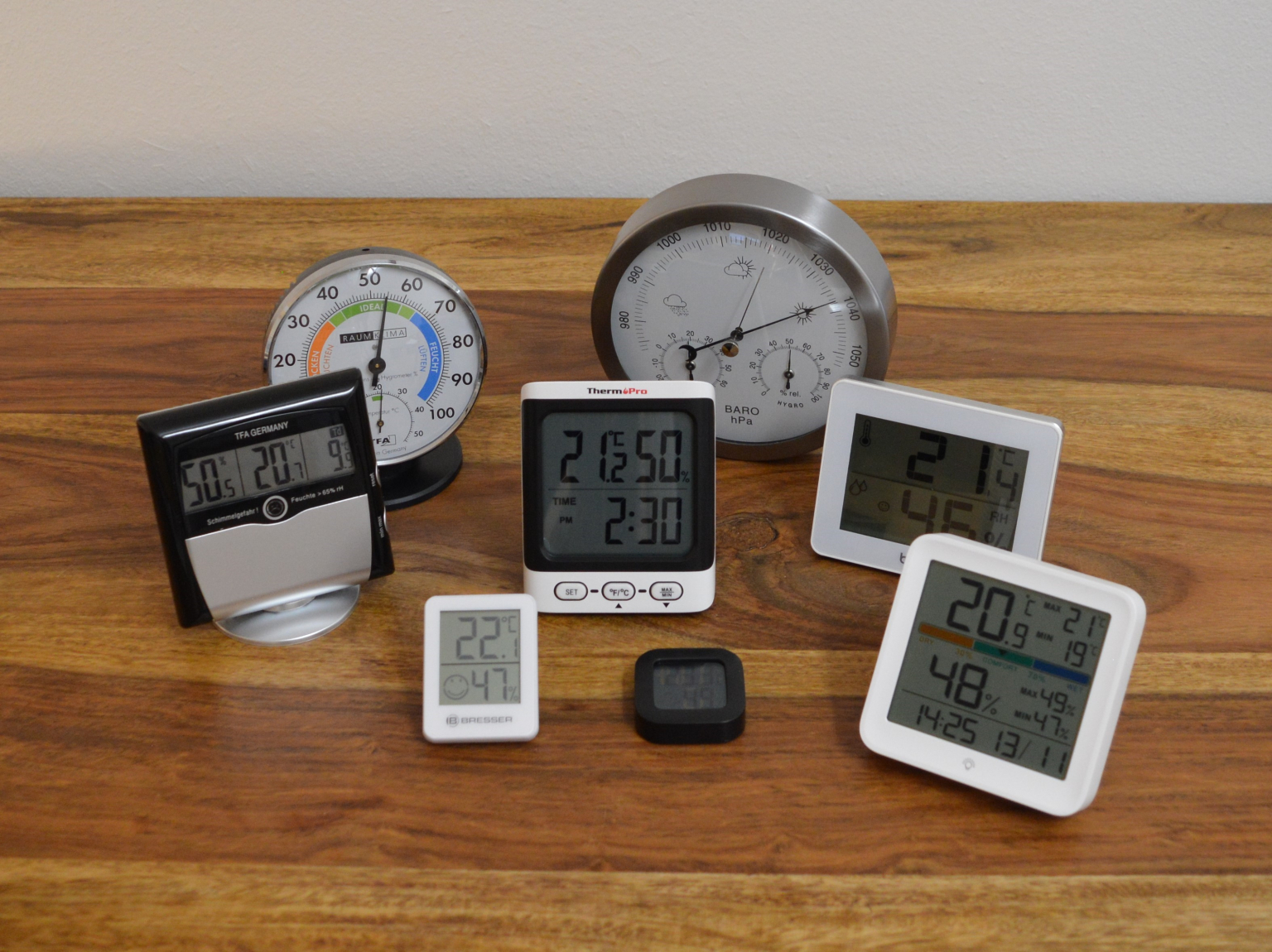 Das beste Hygrometer | 8 im Test von 2025